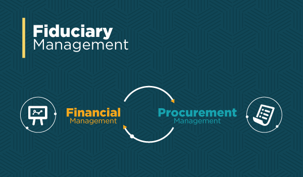 Fiduciary Management | Operation Learning Program | AcademiaBID